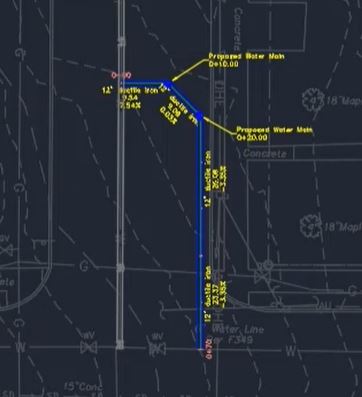 pressure-pipe-network – Design to Visualization